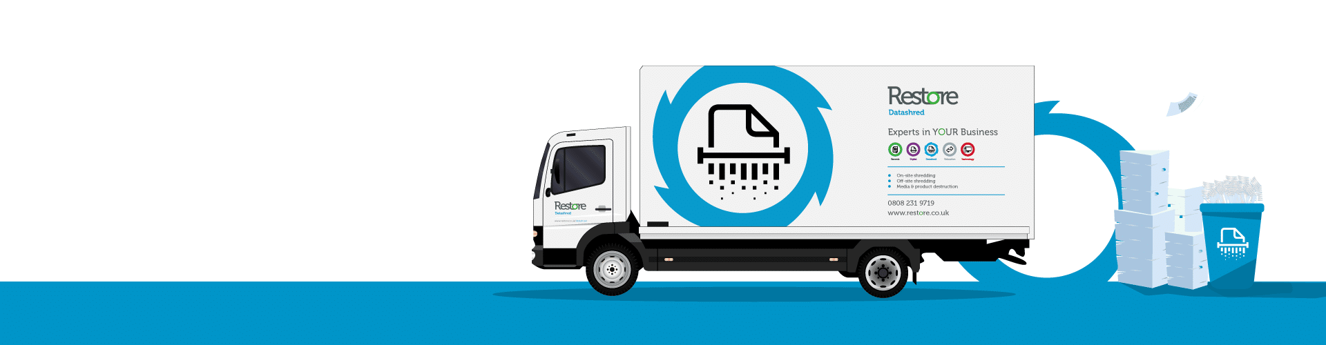 Restore Datashred - a CRM case study with Avrion