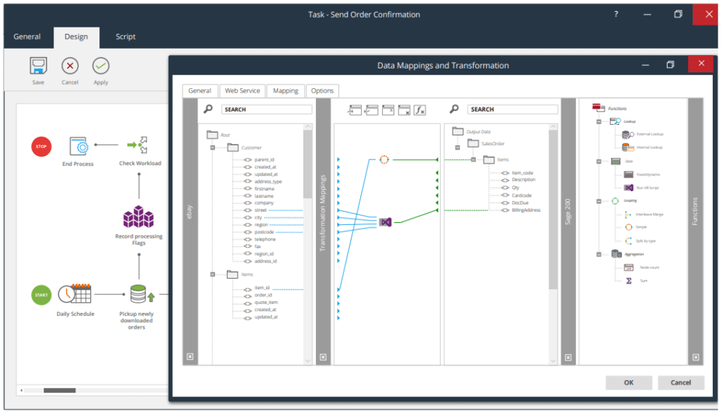 What is BPA Platform? Understanding its Benefits