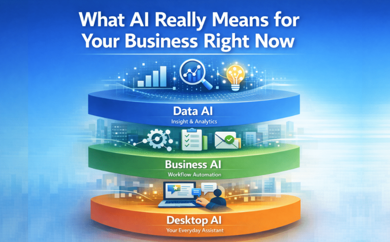 What AI Really Means for Your Business Right Now | Avrion